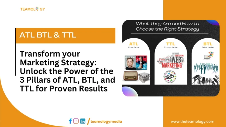 Unlock ATL, BTL & TTL: Transform Your Marketing Strategy